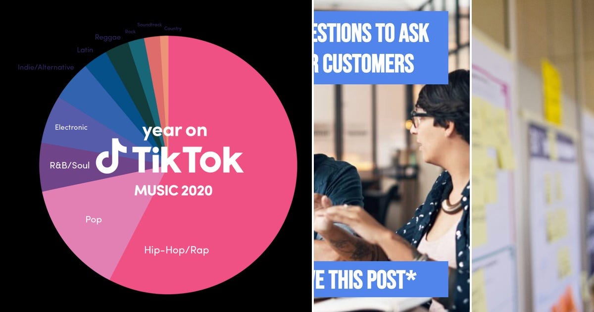 List: Product - User Research | Curated by Chirag Patel | Medium