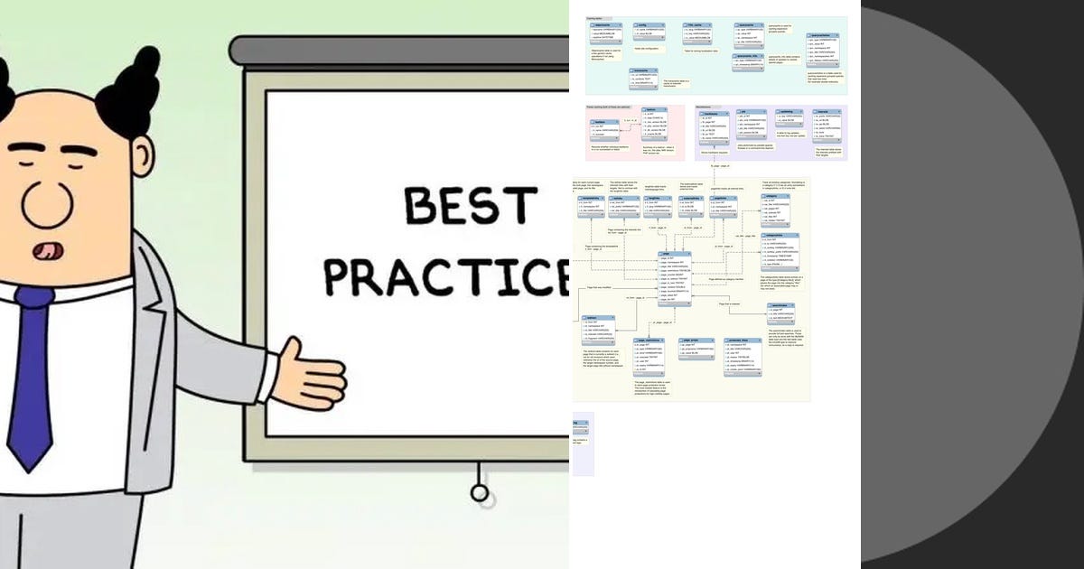 List: Dbase | Curated by David Billingsley | Medium