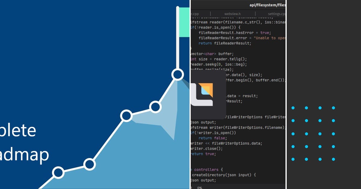 List: programming | Curated by David | Medium