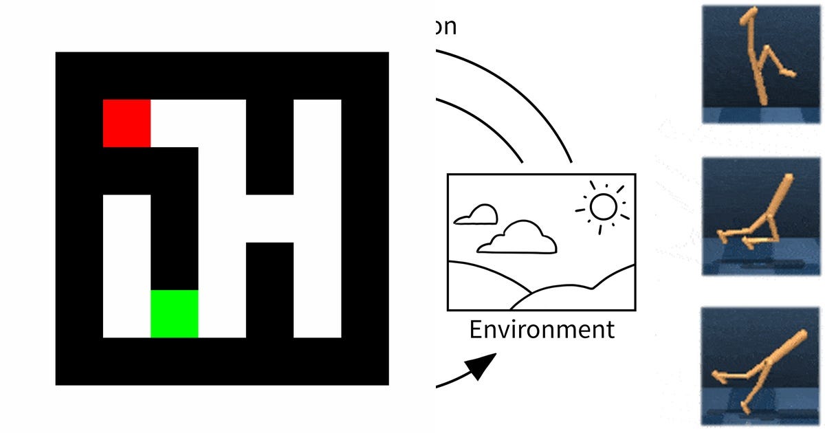 List: Curious Agents | Curated by Dries Smit | Medium