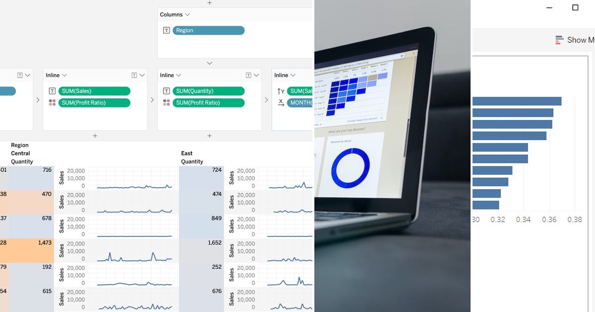 List: Tableau | Curated by Prasanth Balasubramaniam | Medium