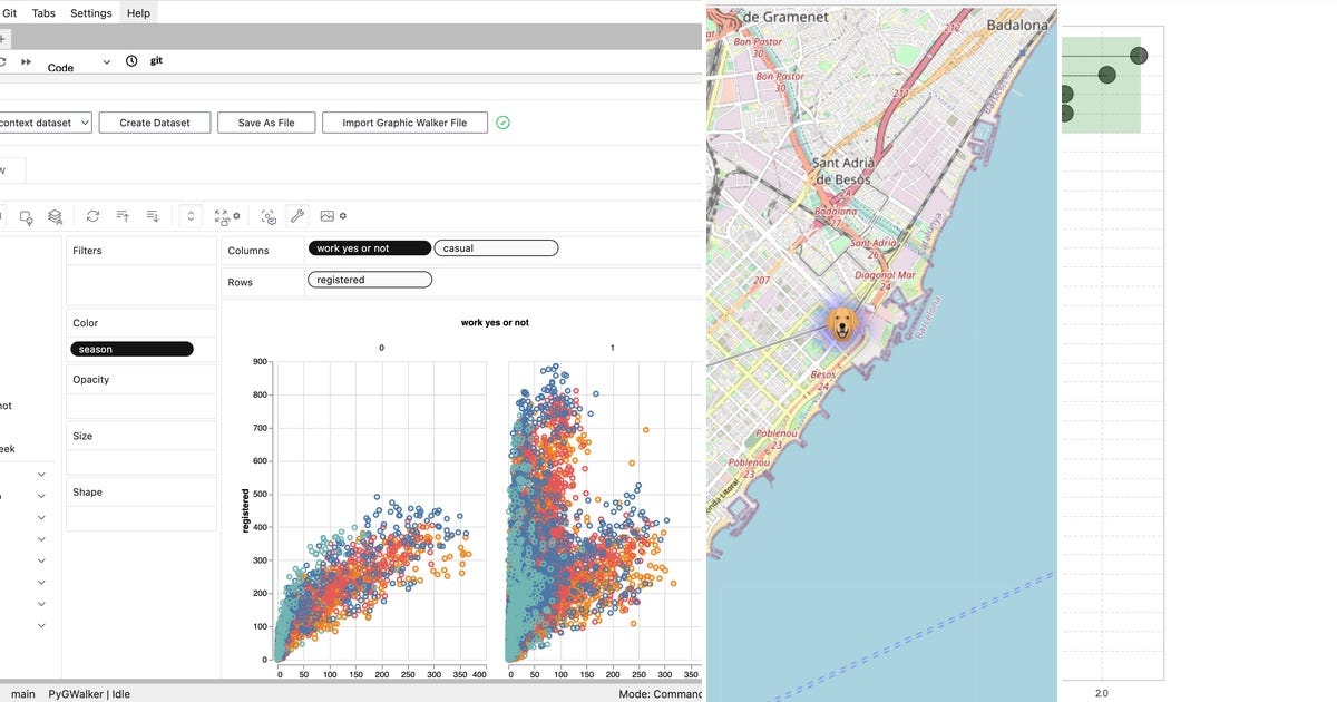 List: Visualisation | Curated by Yanick Keller | Medium
