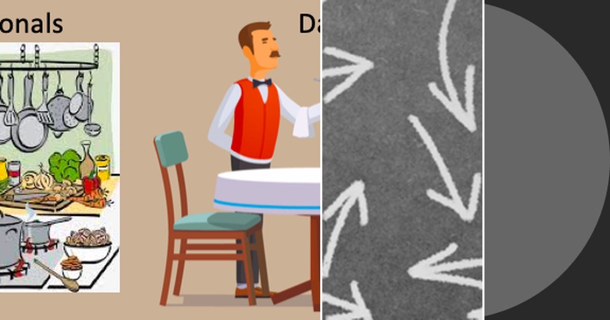 List: anomaly detection | Curated by Bl | Medium