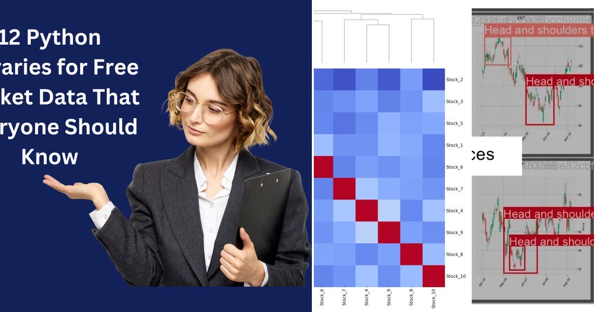 List: Python | Curated by Craig Sundby | Medium