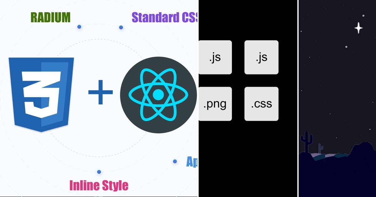 List: Reactjs | Curated by Arundhatisahani | Medium