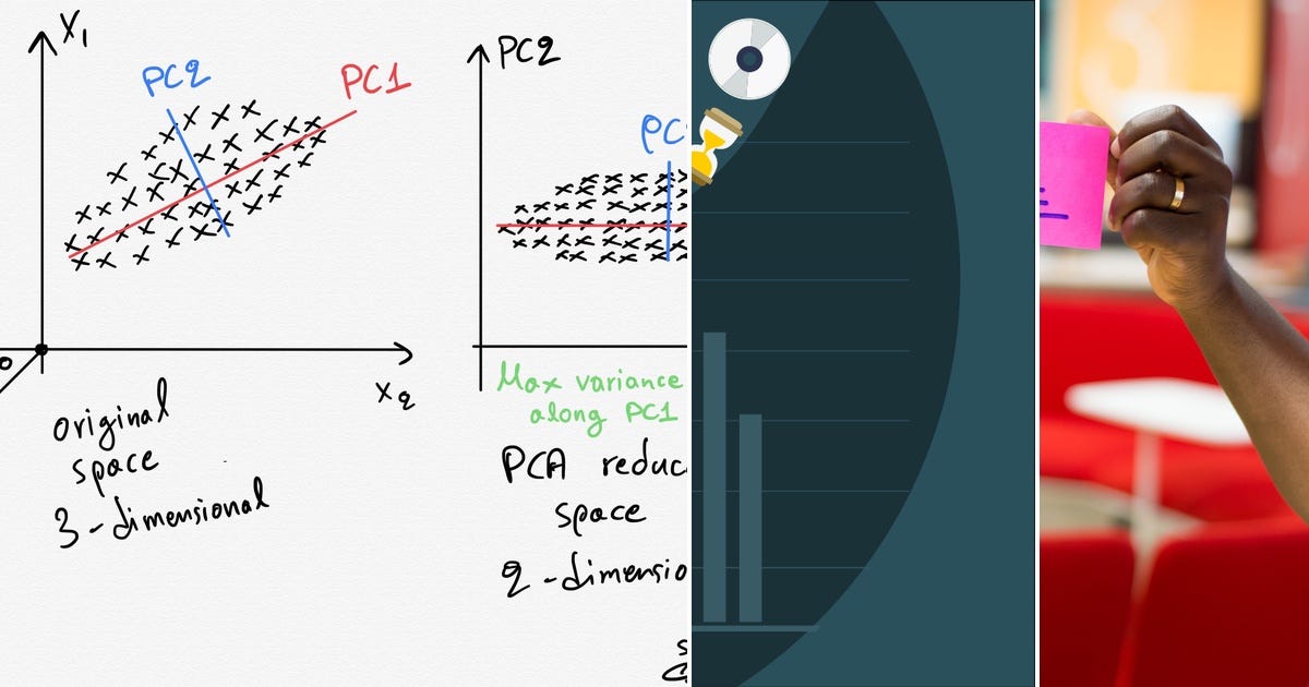 List: Business Analytics | Curated by Mike Hallenstein | Medium
