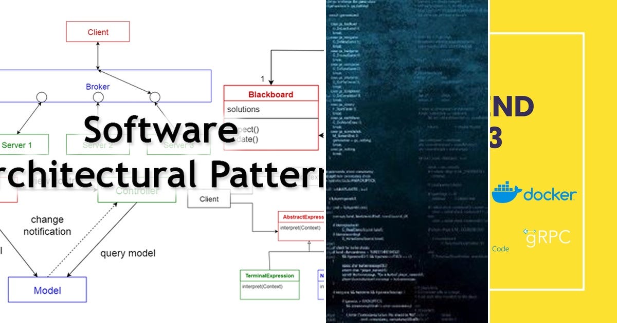 List: Marko list | Curated by Medium Perun | Medium