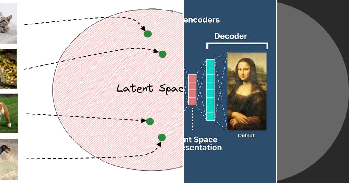 List: Autoencoders | Curated by Hectroleo | Medium