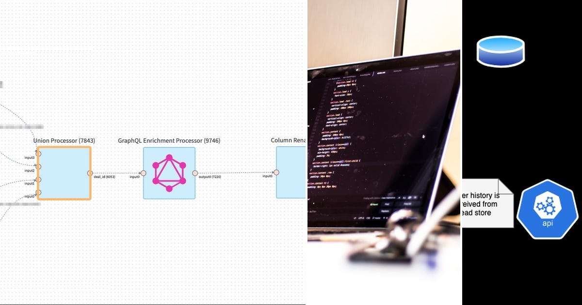 List: GraphQL/REST API | Curated by Kerick Howlett | Medium