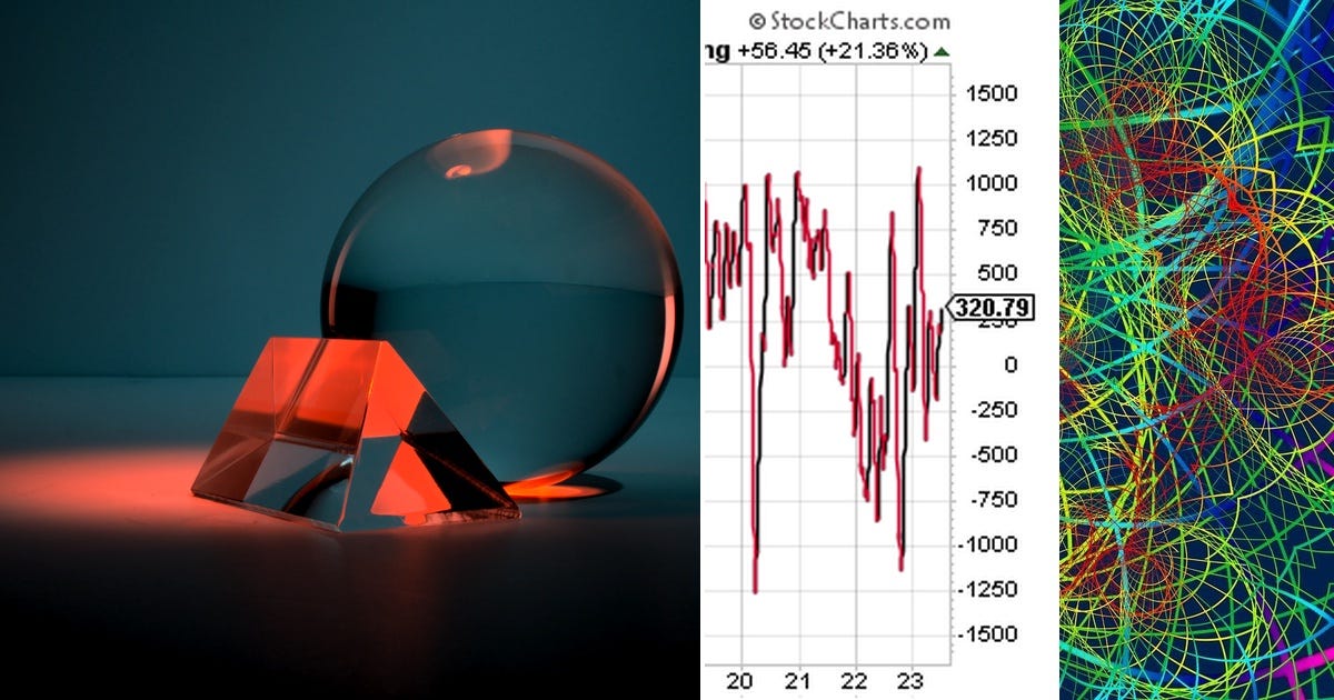 List: Python | Curated by Ralph Ponsonby | Medium