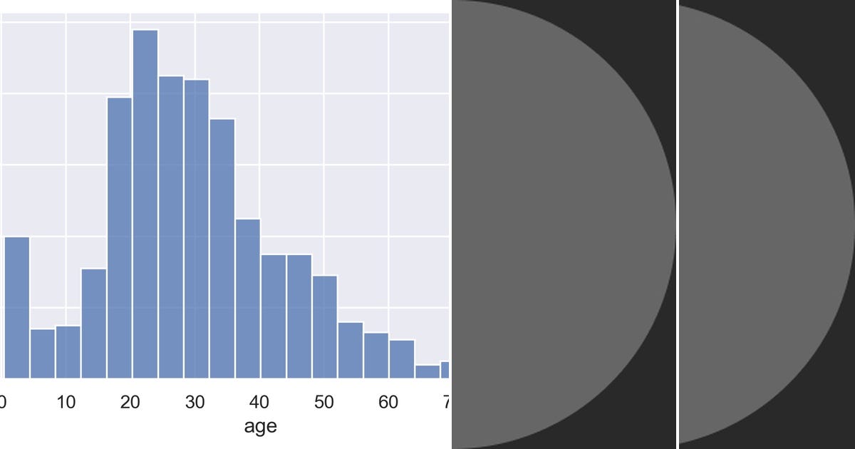 List: Data Visualization | Curated by Simsangcheol | Medium