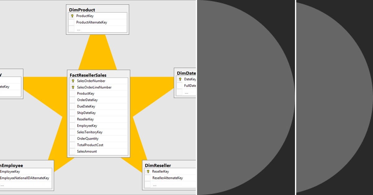 List: Data warehouse | Curated by Thembinkosi Malefo | Medium