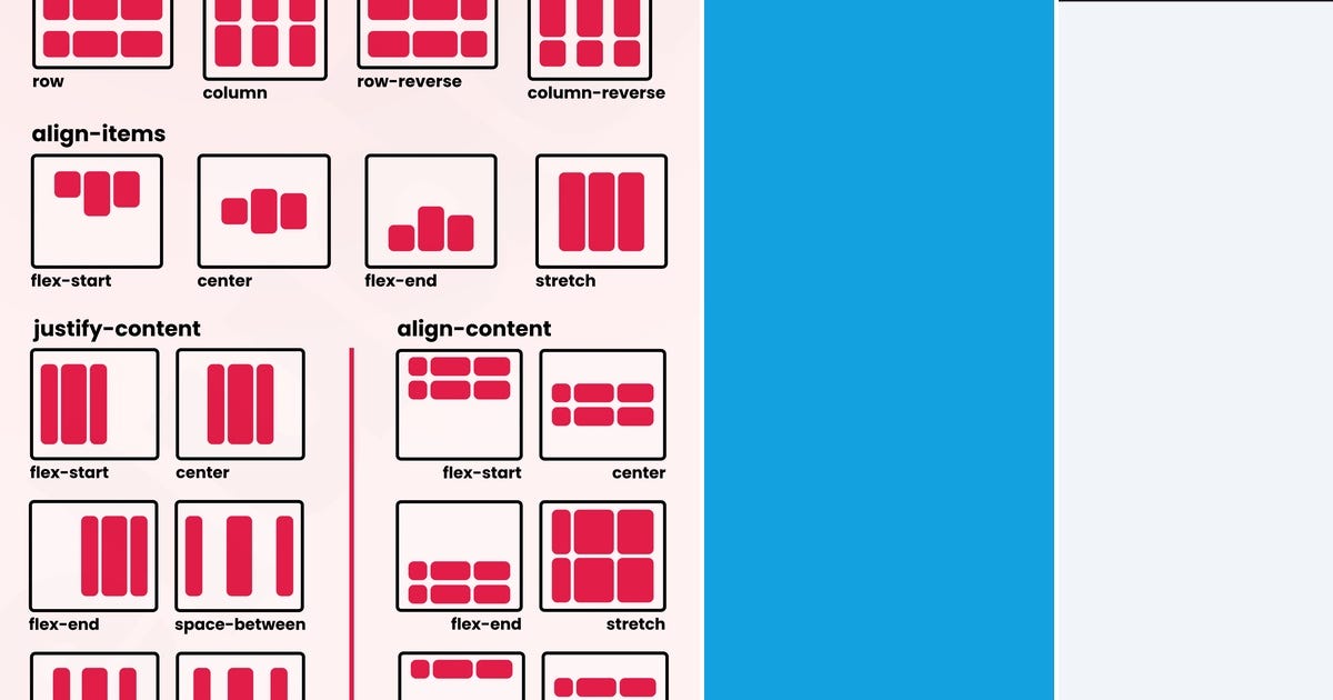 List: css | Curated by Pedrodz | Medium