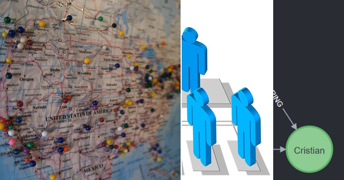 List: Unsupervised Clustering | Curated by Harshal Vaidya | Medium
