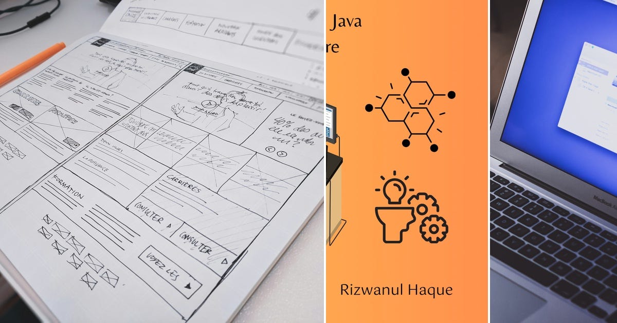 List Design Patterns Java Programming Language Curated By Ramu Mohan Srinivasan Radhakrishnan 7633