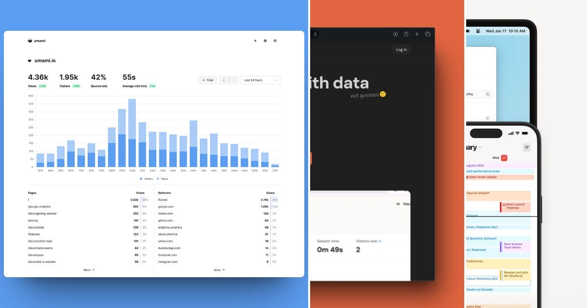 List: Productivity | Curated by Ridwan Pranata | Medium