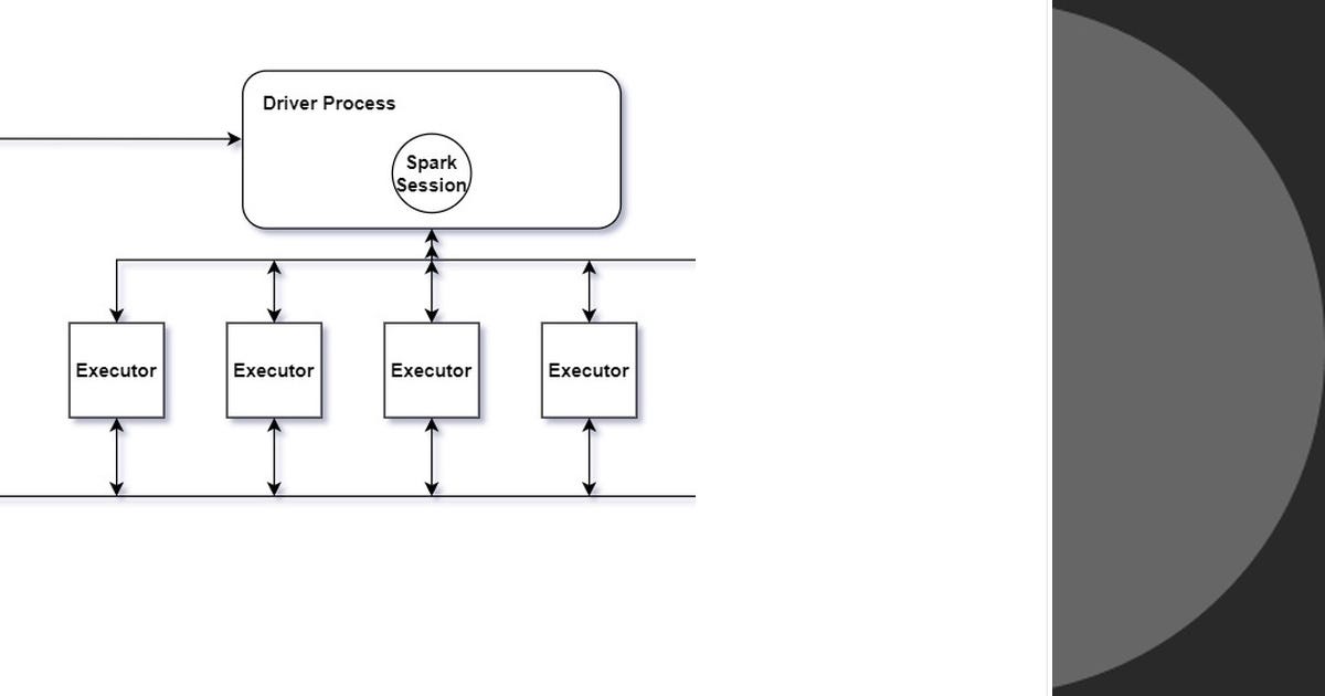 List: Data modeling | Curated by Susmitha Pamarthy | Medium