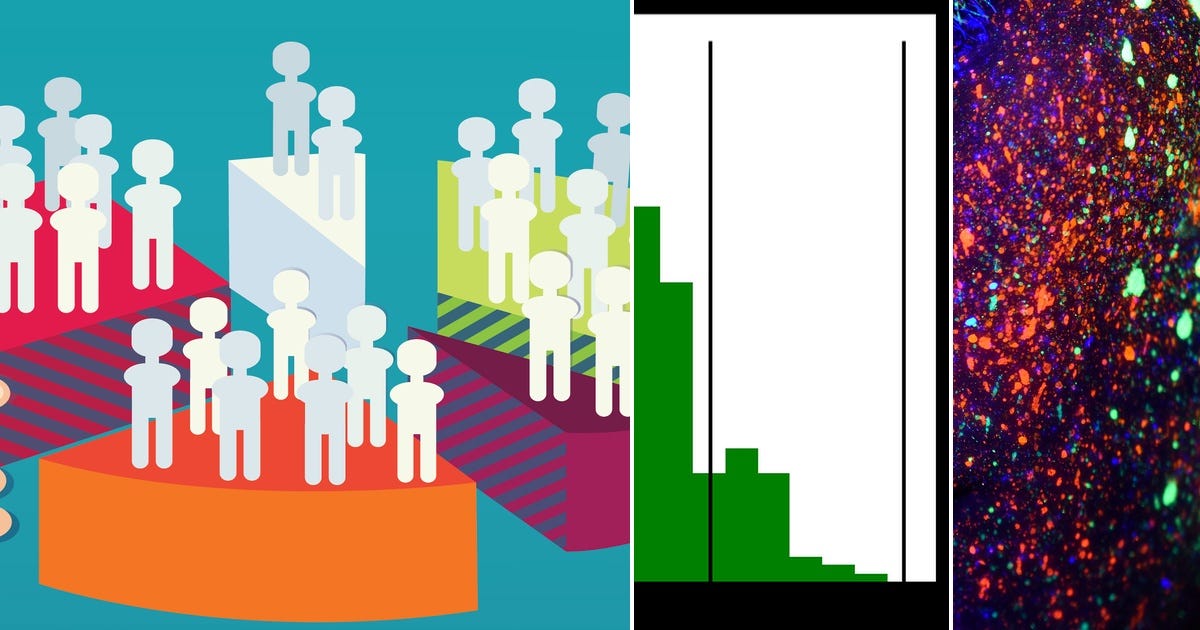 List: ANN / Clustering | Curated by Elavarasan | Medium