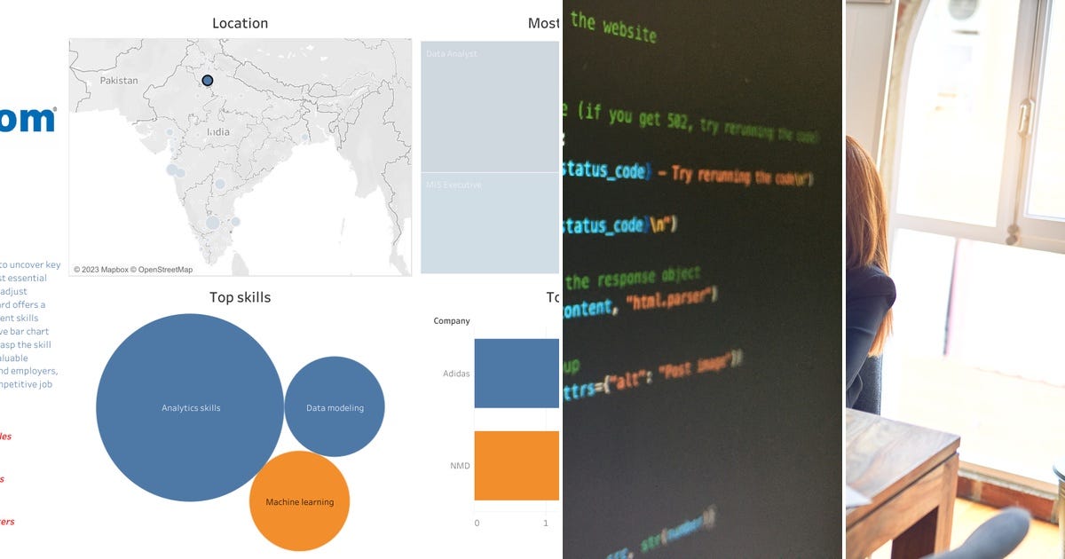 List: Project ideas | Curated by polishllama69 | Medium