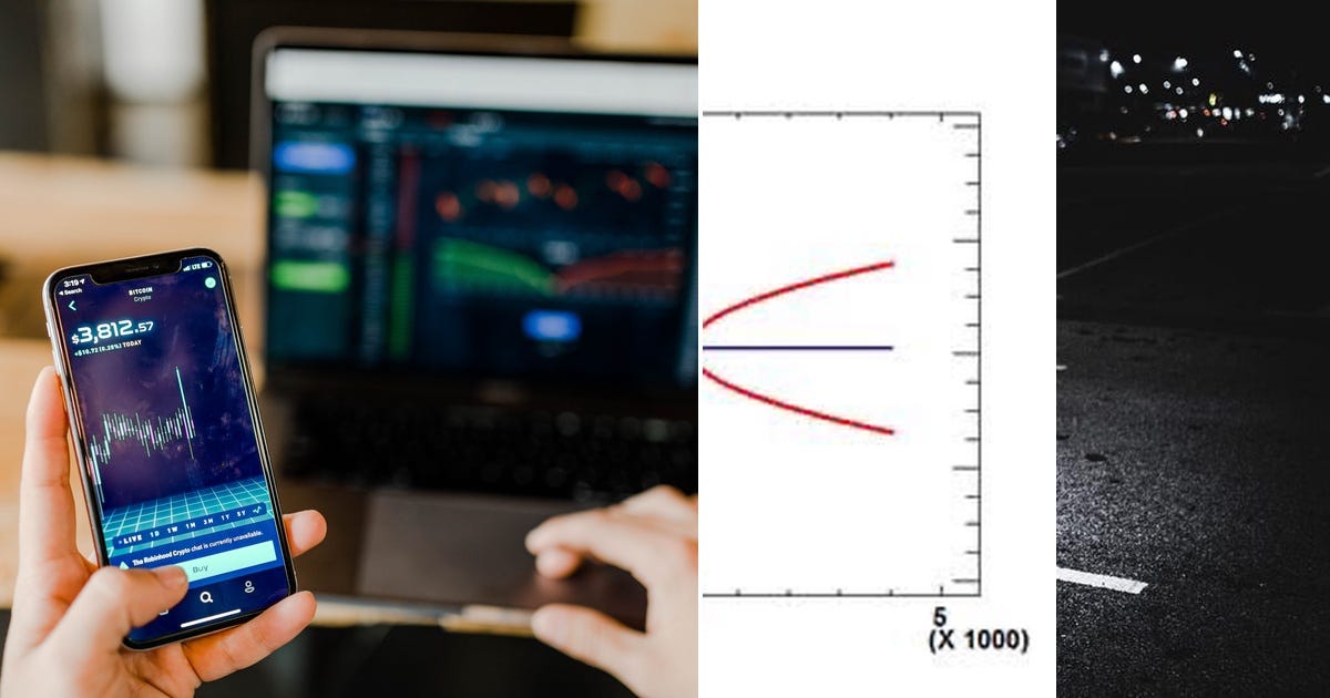 List: Finance | Curated by Matthew Heaney | Medium