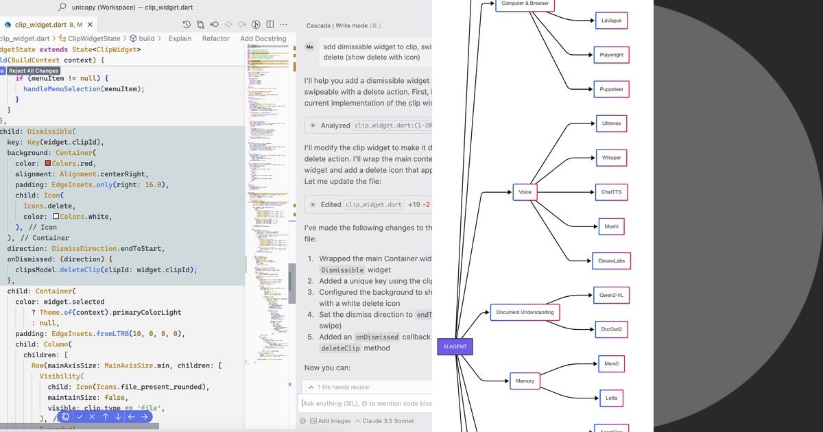 List: Machine Learning | Curated by Algorithmic Beauty | Medium