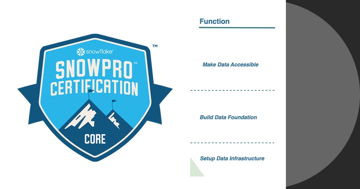 List: Snowflake Roadmap | Curated by Anupsha2 Sharma | Medium