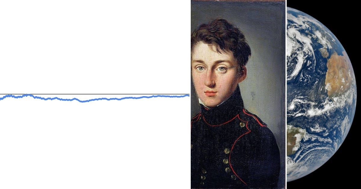 List: Cole | Curated by Sven Follin | Medium