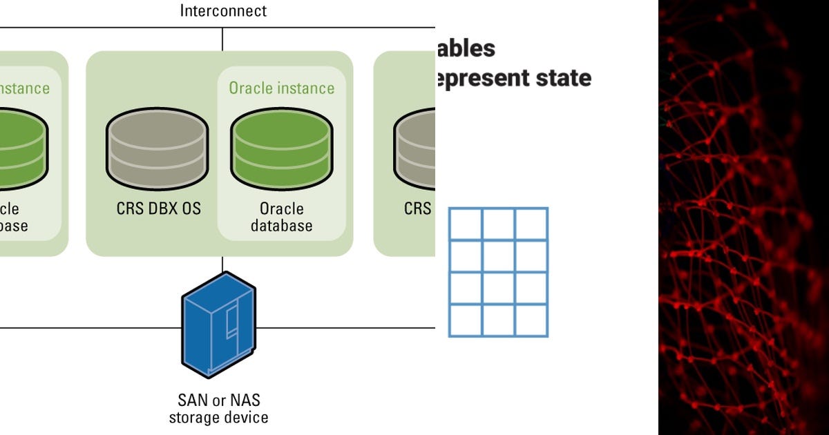 List: System Design | Curated by Rictegao | Medium