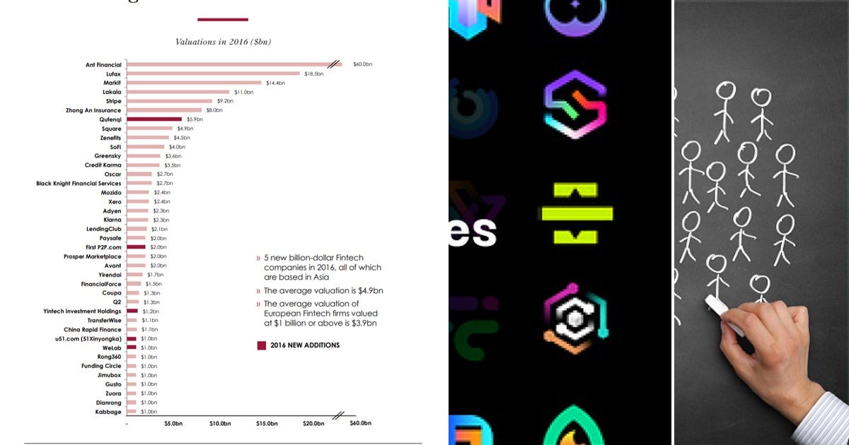 List: Startup | Curated by Sumina | Medium