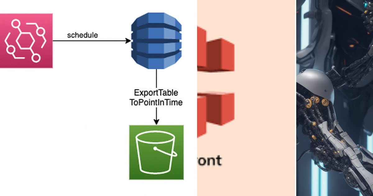List: Aws | Curated by Claudio Bertolotto | Medium