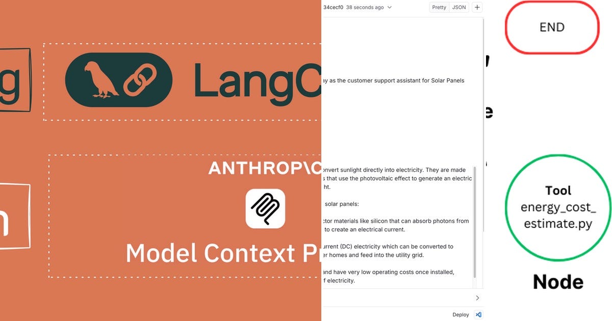 List: Lang graph agents | Curated by ricardo rebon | Medium
