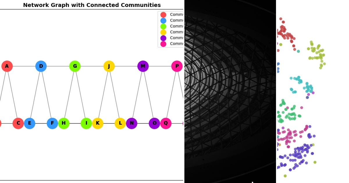 List: ML Algorithms | Curated by Alexanadra Poses | Medium