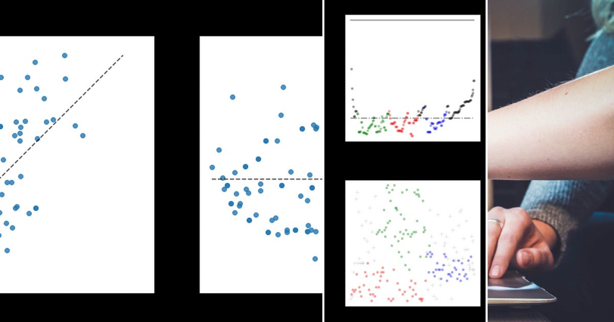 List Ml Scikit Learn Curated By Adil Majeed Medium