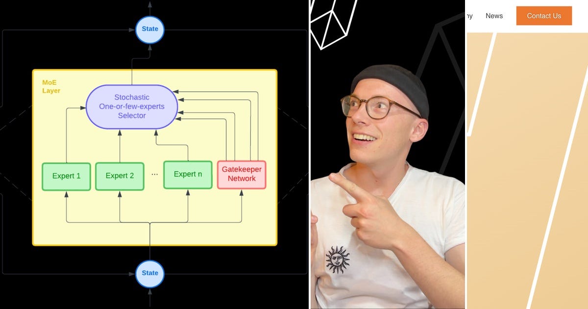List: LLM | Curated by James | Medium