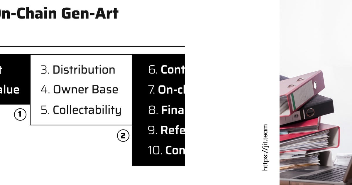 List: Inbox | Curated by Felipe Meres | Medium