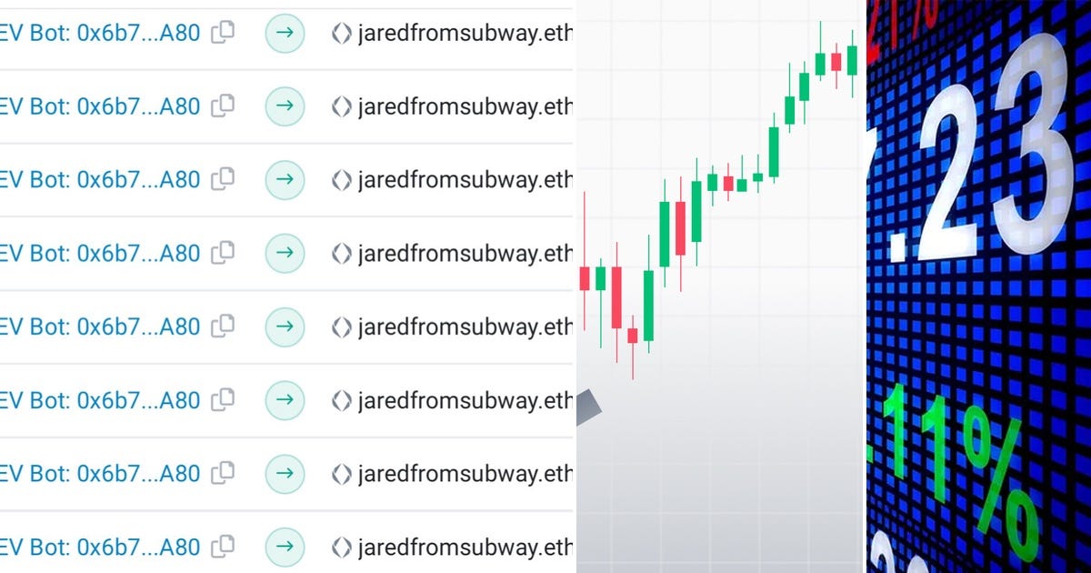 List: Krypto Trading Strategies | Curated by Azad | ازاد | Medium