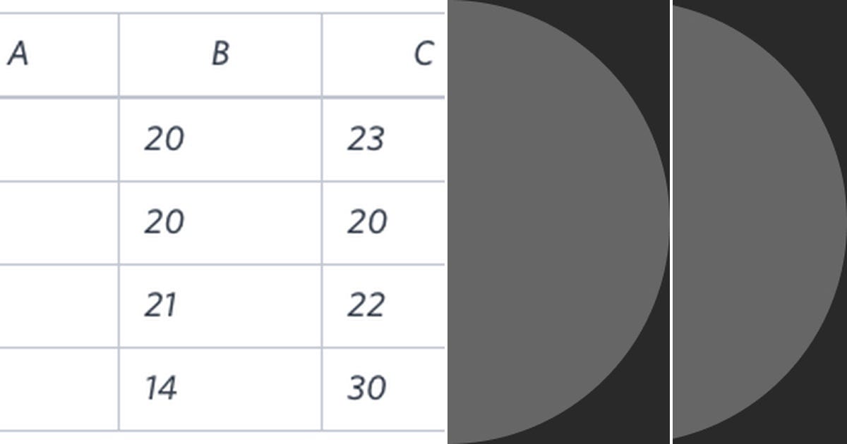List: SQL: HackerRank Challenges | Curated by Rachael Muga | Medium