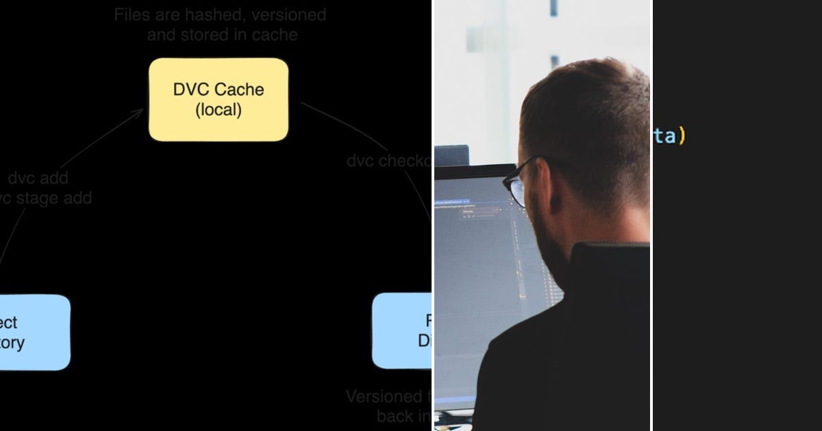 List: OOP in python for DS | Curated by Eureniusaxel | Medium