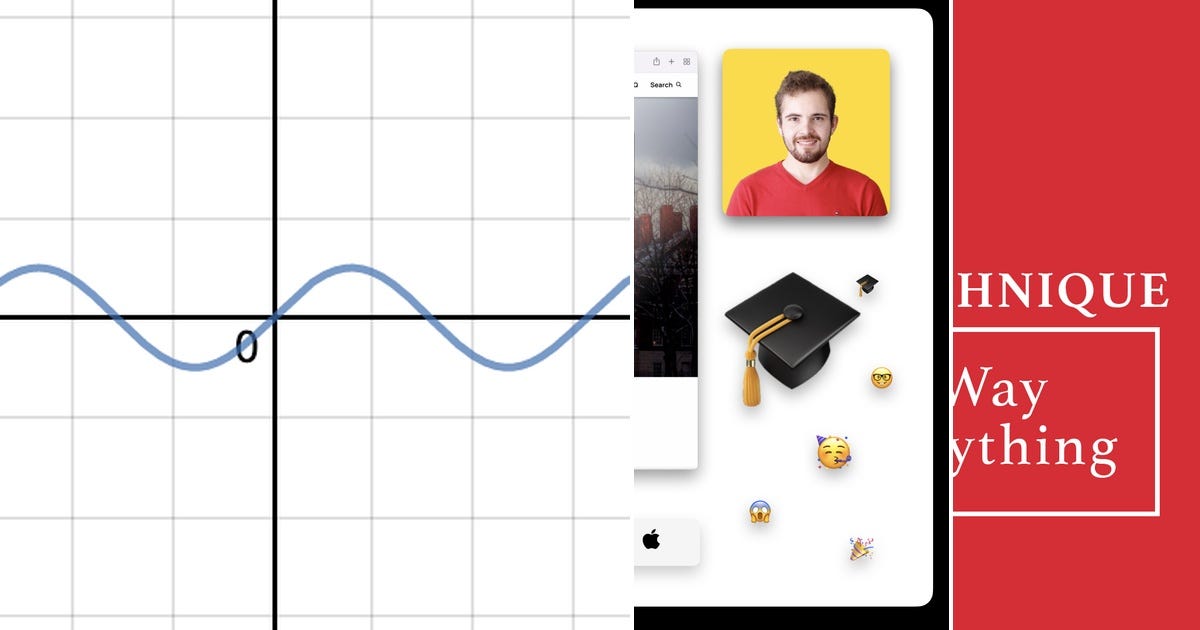 List: Learning | Curated by The Curious Scribbler | Medium
