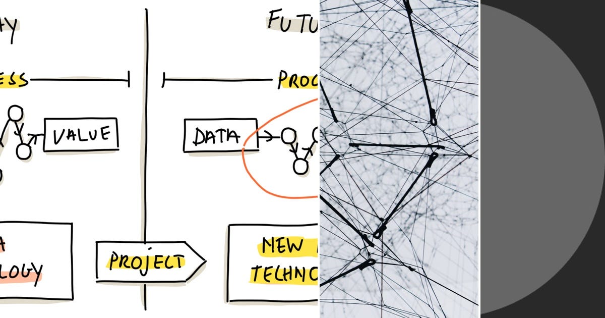 List: Strategy | Curated by Hajar El Hanafi | Medium
