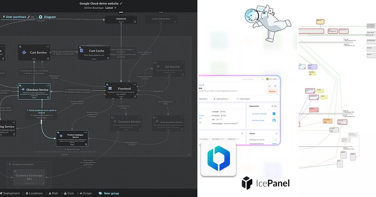 List: architect | Curated by kk | Medium