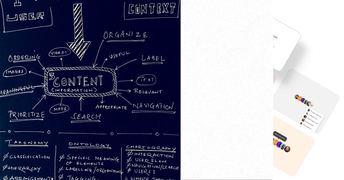List: Principles & Frameworks | Curated by Raunaq Shah | Medium