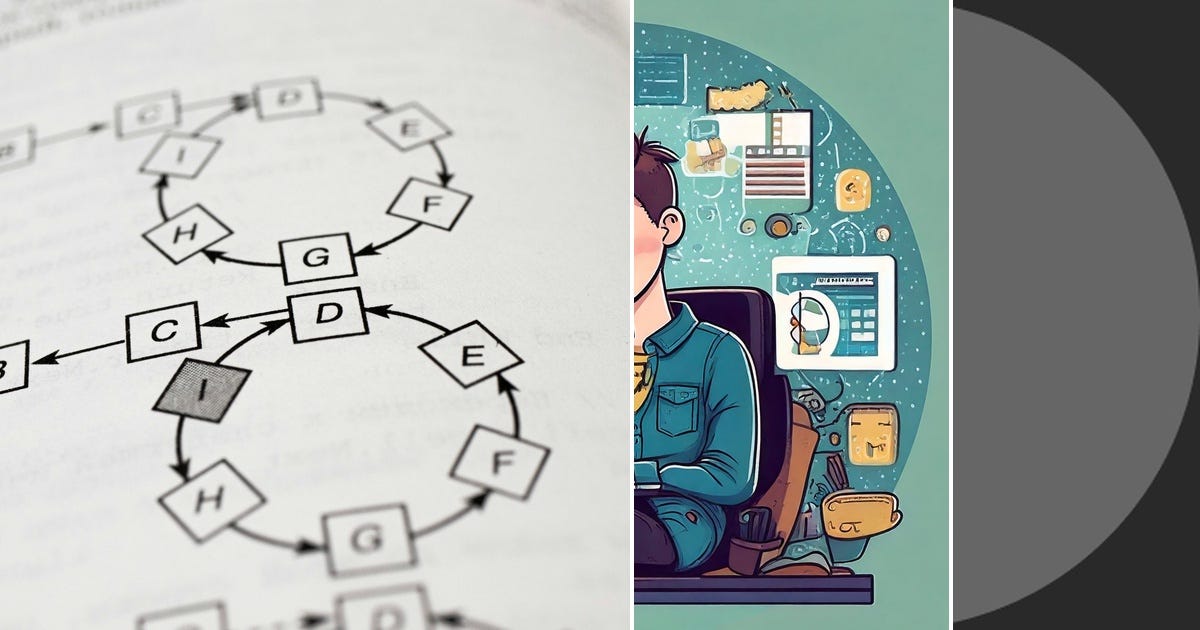 List: Helpful Code | Curated by Swircza | Medium