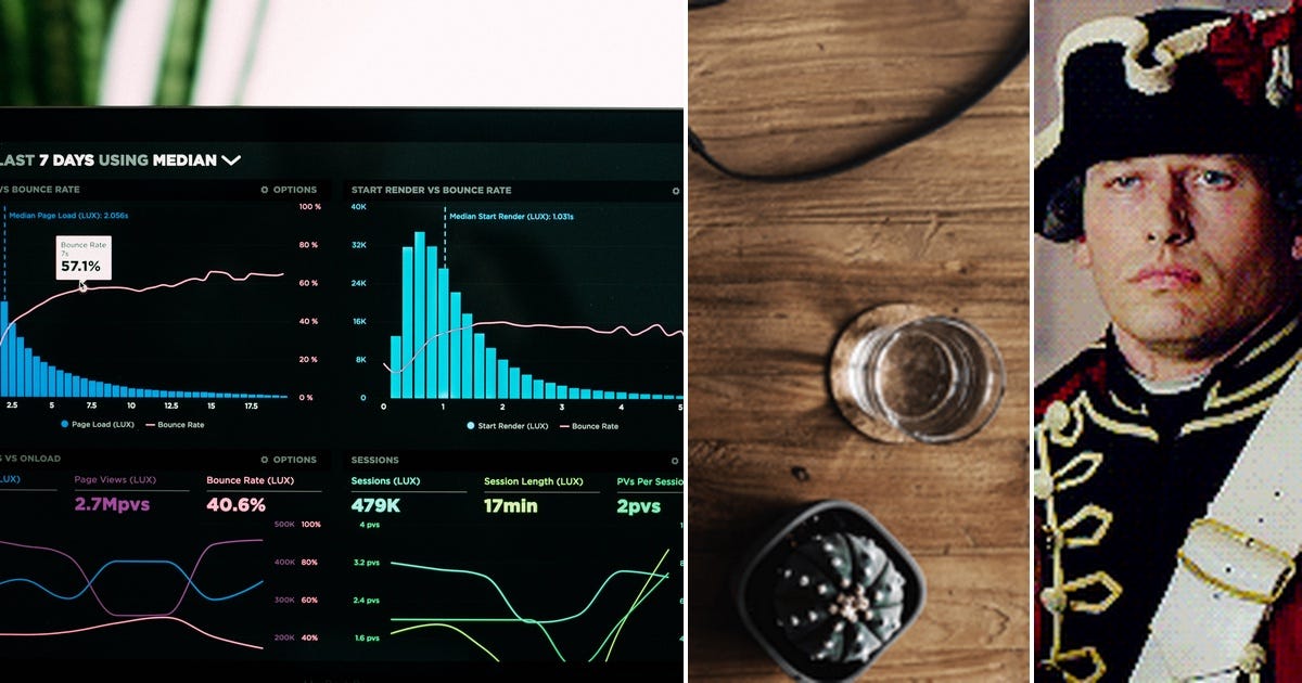 List: customer | Curated by burak ceylan | Medium