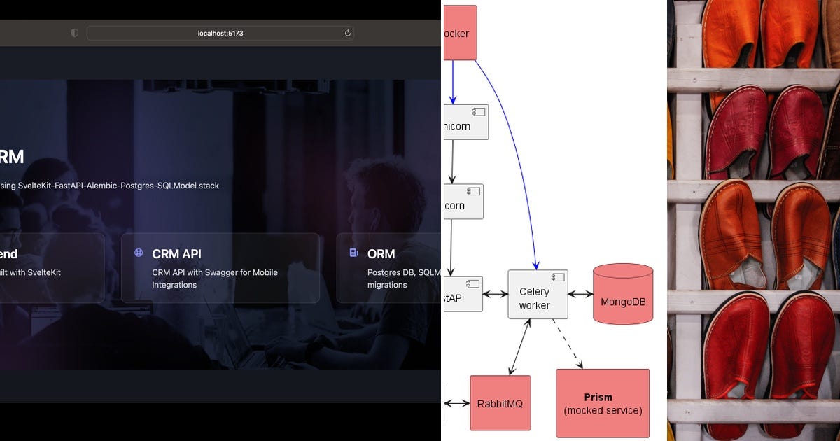 List: FastApi | Curated by Davor Kobescak | Medium