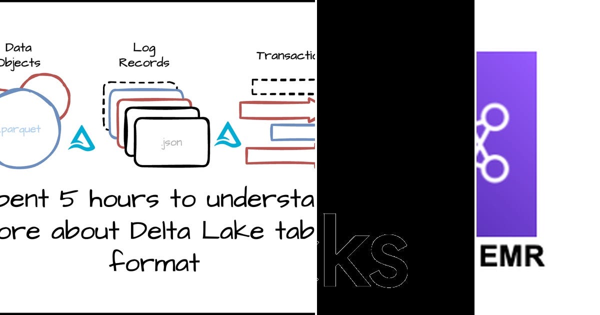 List: Delta | Curated by Pradeep Solanki | Medium