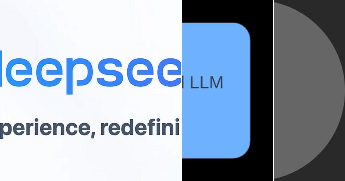 List: LLM | Curated by Ola Haampland | Medium