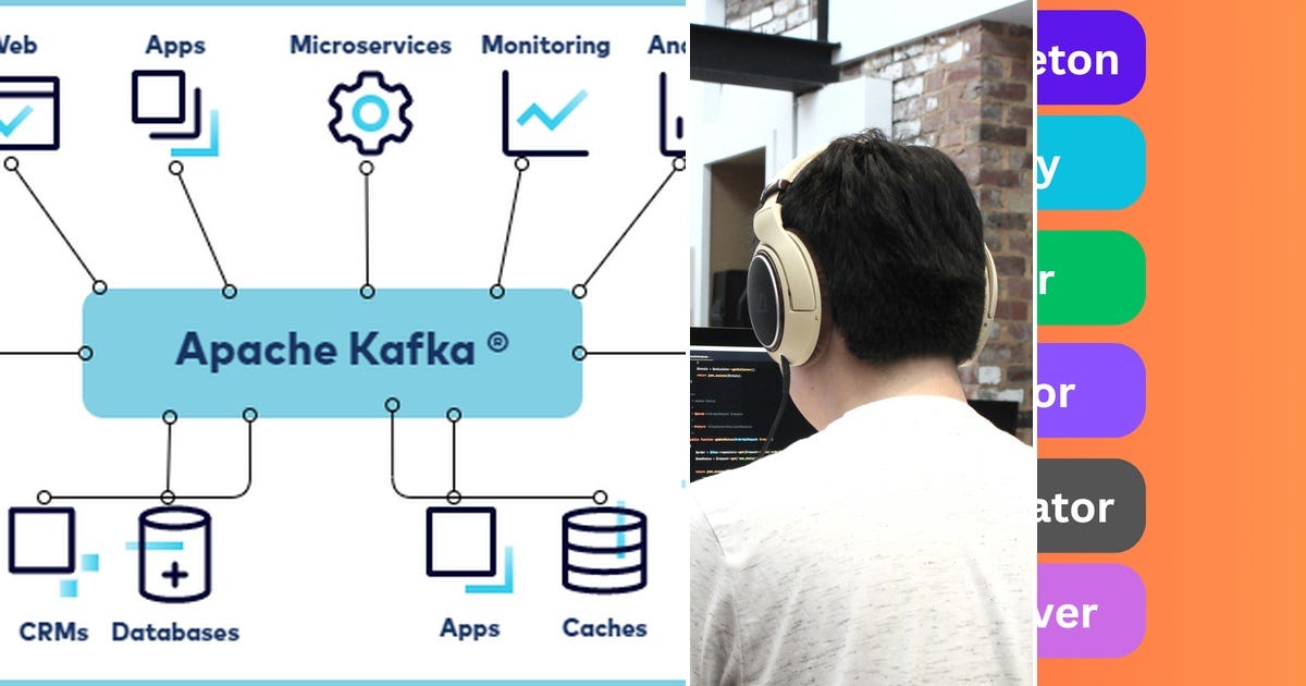 List: Java, spring boot | Curated by Seenivasan A | Medium