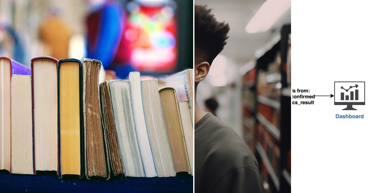 List: Setu Reading | Curated by Neel Gandhi | Medium