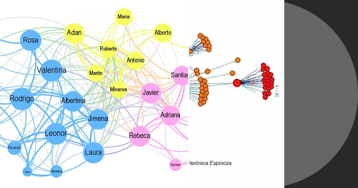 List: Graphs | Curated by David Lary | Medium